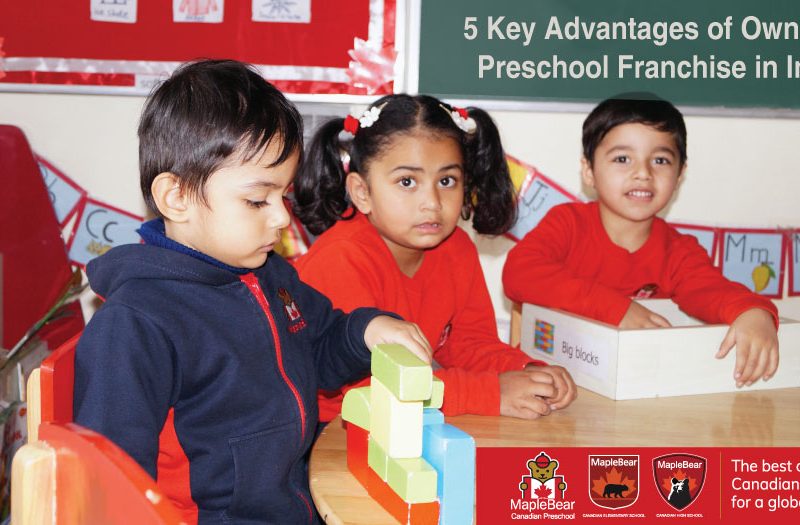 Best Preschool Franchise | Best Play School Franchise in India | Maple ...